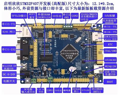 Stm32f407zgt6 Development Board Microcontroller Industrial Control