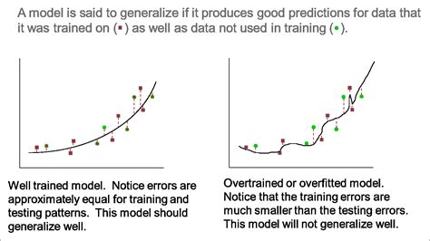 General Model Recommendations