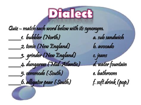 Ppt Dialect Slang And Colloquialisms Powerpoint Presentation Free