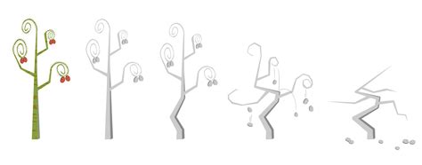 Image Motion Experience The Tree Died