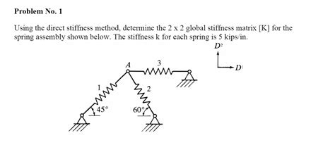 Solved Using The Direct Stiffness Method Determine The 2