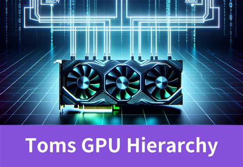 How Toms Gpu Hierarchy Helps Developers Novita How Toms Gpu Hierarchy Helps Developers Novita