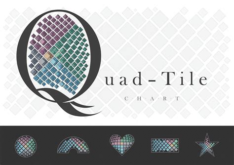 Towards Data Science On Linkedin Introducing The Quad Tile Chart And Squaremap Squarify Your