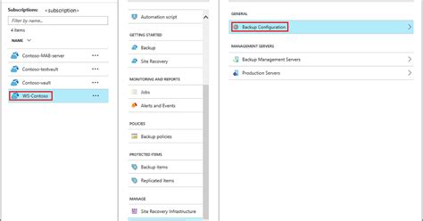 Azure Azure Kubernetes Cluster Ms Sql Server Azure Azure Devops