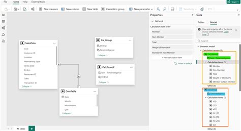 Unlocking The Power Of Calculation Group Beyond Microsoft Fabric Community