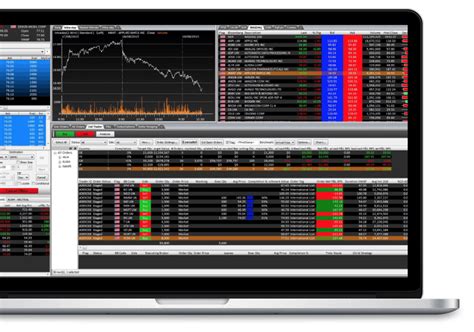 Execution Management System Ssandc Eze