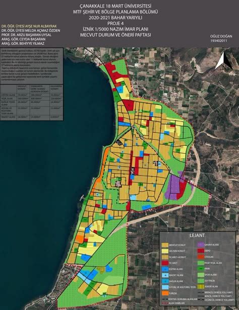 27 Urban Planning Ideas In 2025 Urban Planning Urban Design Urban Design Plan