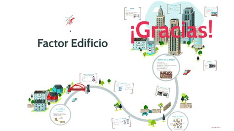Factor Edificio By Mary Saballe Olmedo