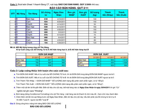 SOLUTION Bai Tap Thuc Hanh Excel Studypool