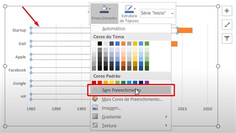 Como Criar Gráfico Linha Do Tempo No Excel Ninja Do Excel