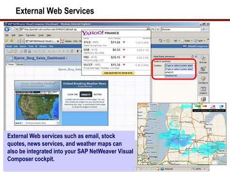 ppt modeling and deploying dashboard and cockpit applications with sap netweaver ® visual