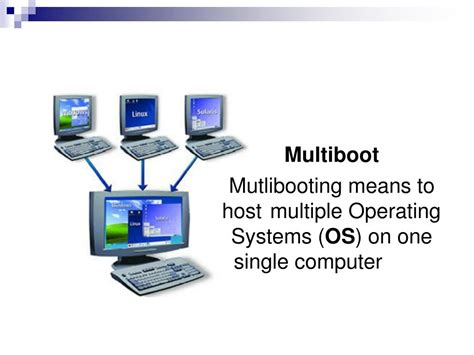 PPT Multiboot System Under Windows XP Ubuntu Windows 7 PowerPoint Presentation ID 6864506