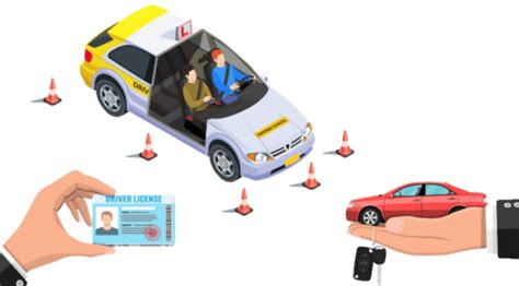 Algorithmic Trading Processes Trading Drills Academy