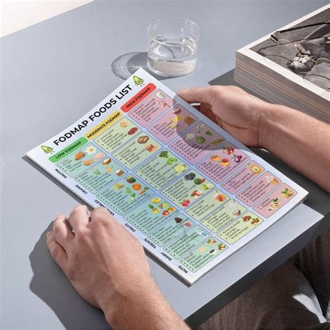 Printable Fodmap Diet Insert Low Fodmap Food Chart For Ibs Gluten