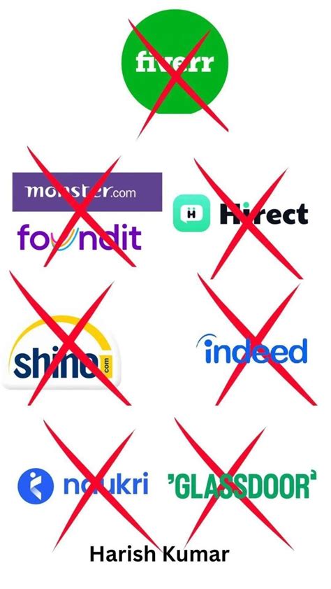 Stop Using Fiverr Monster And Glassdoor Hirect App Tushar Desai