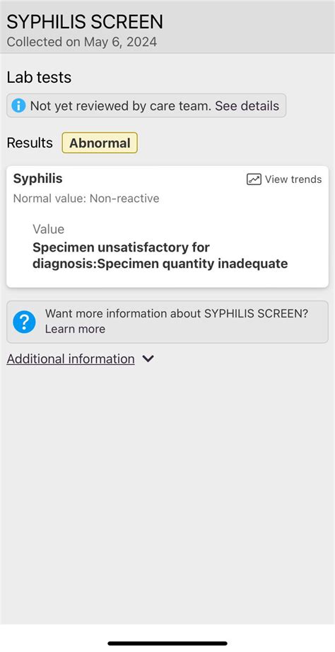 Does This Mean I Have It R Syphilis