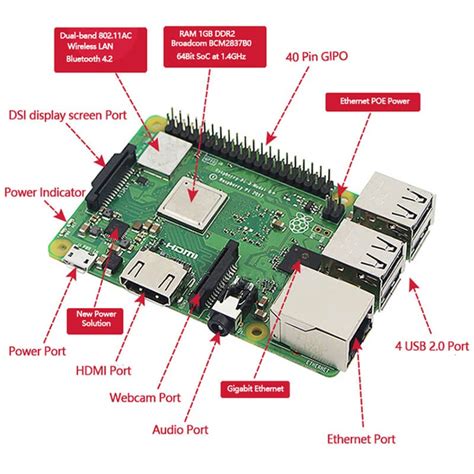 Raspberry Pi 3 B Agarwal Electronics
