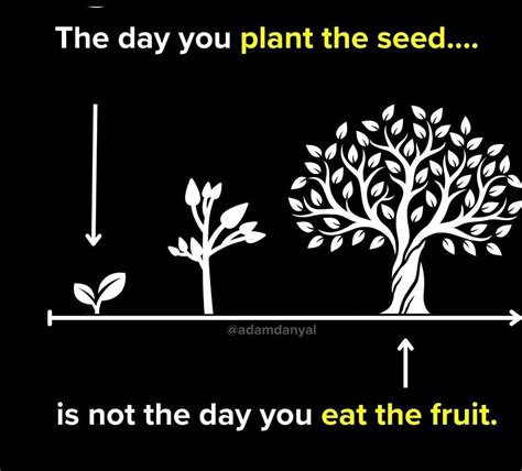 Niraj Gupta On Linkedin Startupindia Entrepreneurship Startupbusiness Startupbusiness Sales