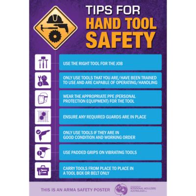 Hand Safety Tips