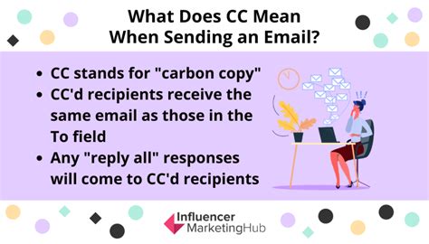 How To Use Cc And Bcc In Email To Keep Communications Efficient
