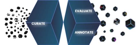 Digital Note Taking Handwriting Recognition