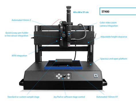 Laser Confocal Surface Profilometer At Cynthia Davidson Blog