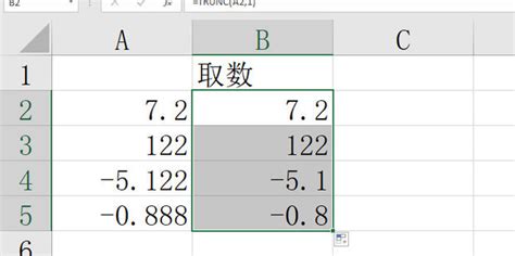 trunc函数如何使用 新知