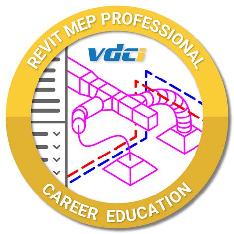 Revit Mep Professional Bundle Credly