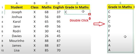 Ifs Function In Excel Exceltutorial