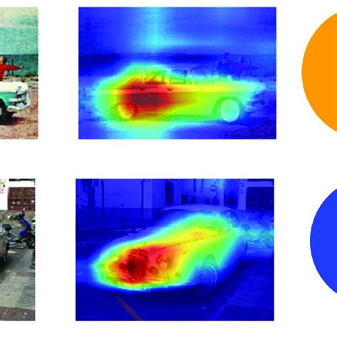 applying heat map analysis of the convolutional neural network model