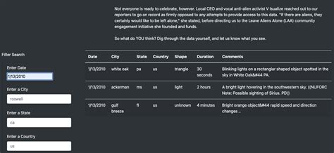 github john kuchinski ufos creating webpage with javascript for ufos