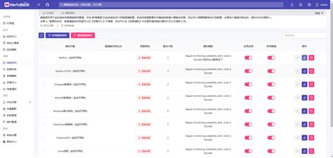 一款易用友好的开源实时监控系统！hertzbeat Csdn博客