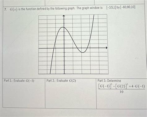 Solved 7 Gx Is The Function Defined By The Following Graph The
