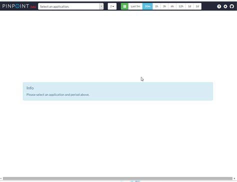 Setting Alarm Leading Open Source Apm