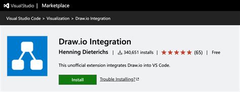 B あとで読む VSCode Draw io Integrationがさらに便利になってた