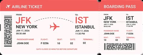 How To Choose Boarding Pass Paper Guide For Airlines And Travel Companies Panda Paper Roll