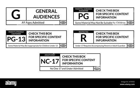 Film Rating System Label Sticker Set Black And White Vector Art Stock Film Rating System Label Sticker Set Black And White Vector Art Stock