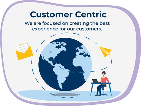 Core Values Customer Centric Aries Systems Corporation