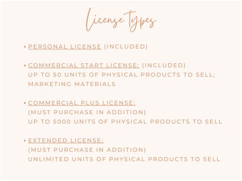 Earth Globe Seamless File World Map Planet Seamless Pattern Etsy