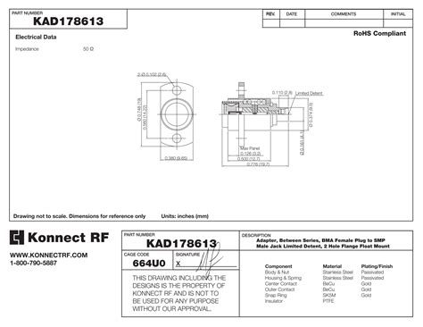 Adapter Between Series Bma Female Plug To Smp Male Jack Limited