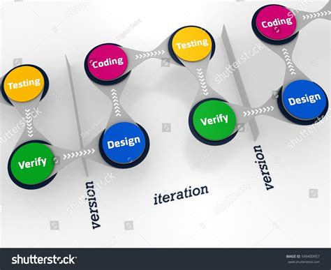 3d illustration design code test verify stock illustration 549400957