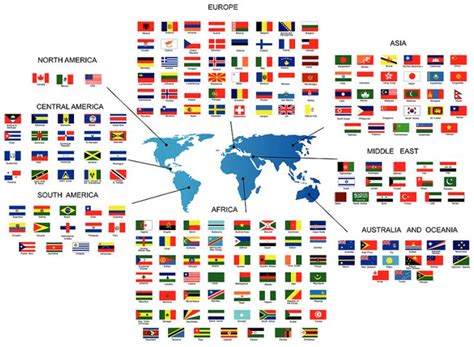 World Flags By Continent Mfw Ecc Pinterest World Flags