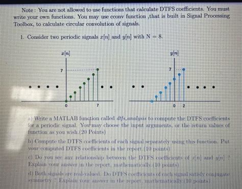 Solved Note You Are Not Allowed To Use Functions That