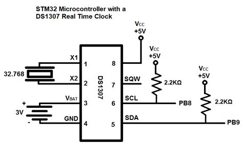 How To Create An I2c Driver With An Stm32f446 Microcontroller Board In C