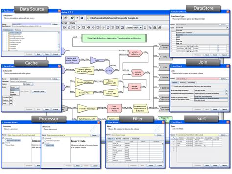 Elixir Data In 2024 Reviews Features Pricing Comparison Pat Research B2b Reviews Buying