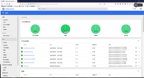 Centos7的yum安装kubernetes（k8s）完整版详细教程centos Yum Kubeadmn Csdn博客