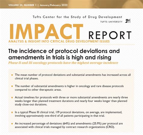 Reducing Protocol Deviations With Training Based Metrics Pro Ficiency