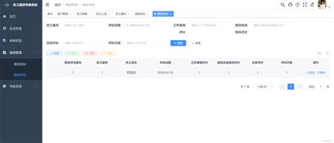 基于springbootvue的员工绩效考核系统（附源码数据库）若依绩效考核系统 Csdn博客