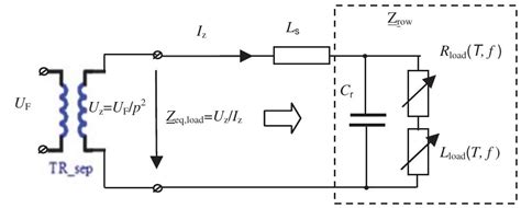 Electric Diagram Of The Resonant Matching System Llc 9 By