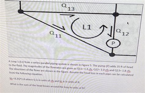 solved q 13 ره l1 q11 a 12 Р a loop 1 l1 from a